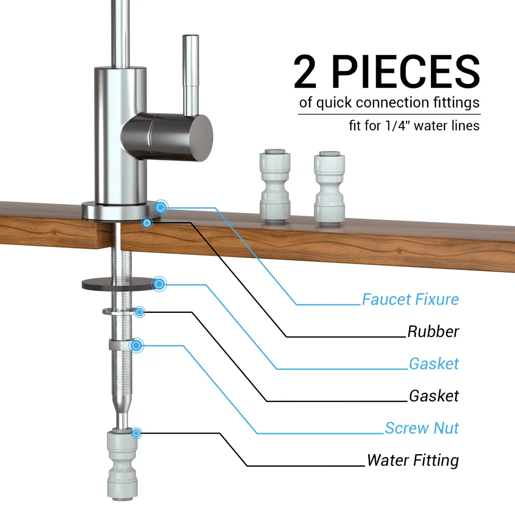 Single Lever Tap | Water Filter Compatible | Renewell Water
